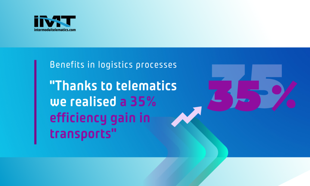 Revolutionizing the Tank Container and Rail Car Industry with Telematics Services - IMT
