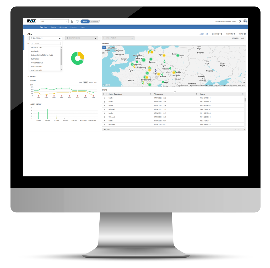 IMT introduces its new web portal - IMT