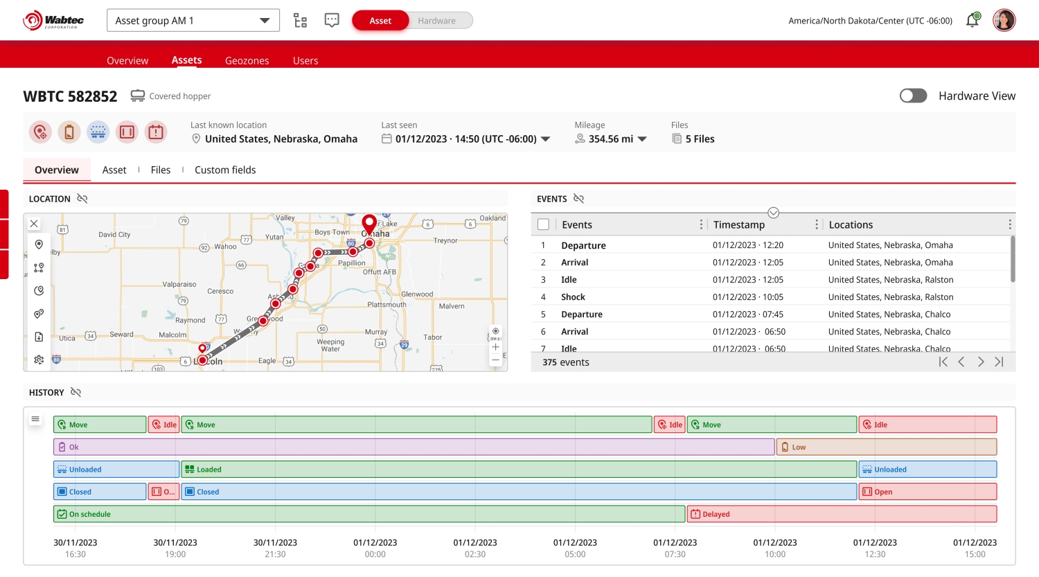 Wabtec enters railcar telematics market using IMT technology - IMT